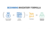 How to Calculate Beginning Inventory Formula - Aratum