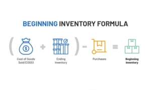 How to Calculate Beginning Inventory Formula - Aratum